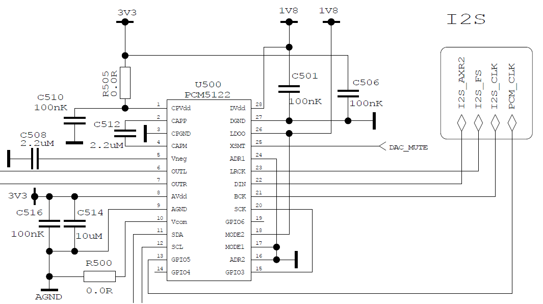 Audible click when starting audio playback at pcm5122 - Audio ...