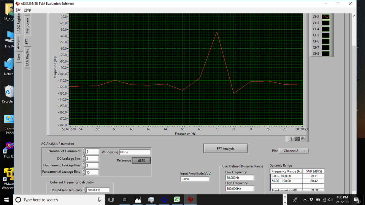 Compilerads1298ecgfe Pdk Fft Results Not Matching With Scope In Ads1298 Ecg Evm Data