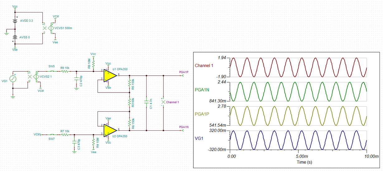 ADS1292: single-ended input - Data converters forum - Data converters - TI E2E support forums