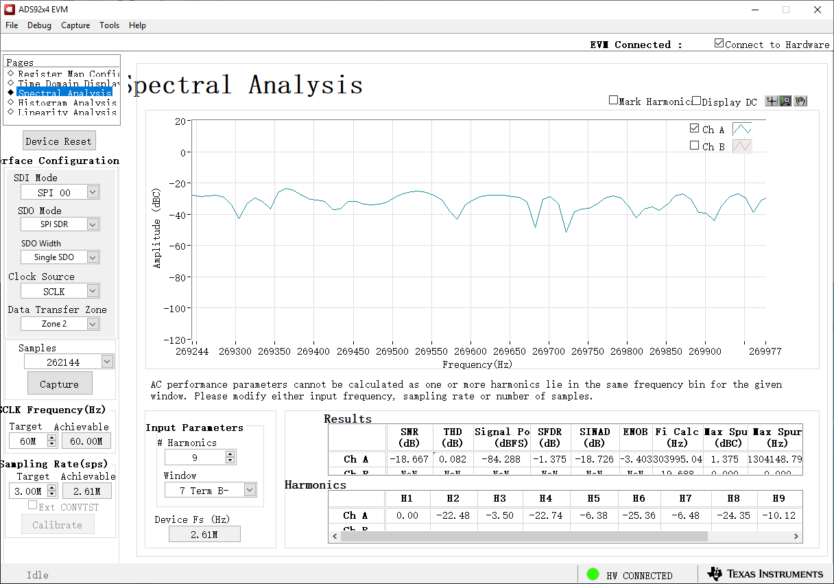 Ads9224revm Pdk Gui Display Issue Data Converters Forum Data Converters Ti E2e Support Forums
