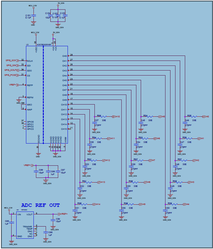 ADS7953: Analog Input Section - Data converters forum - Data converters ...