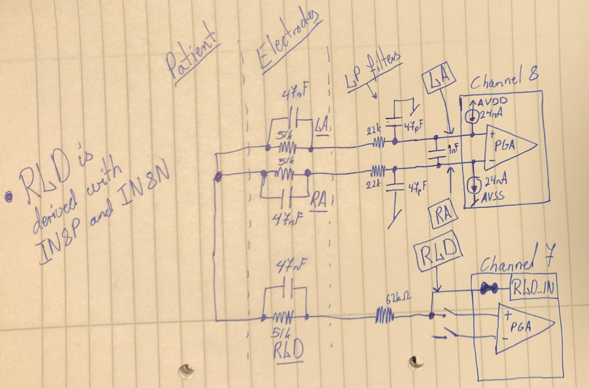 ADS1298: ADS1298 DC Lead Off Detection - Data converters forum - Data ...