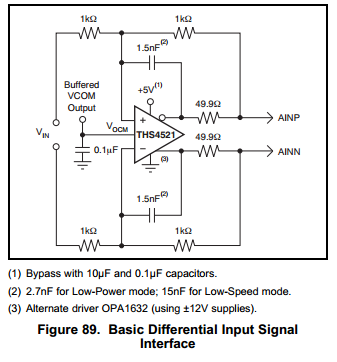 ADS1278: Differential Input Signal Interface Polarity (Figure 89 on the ...