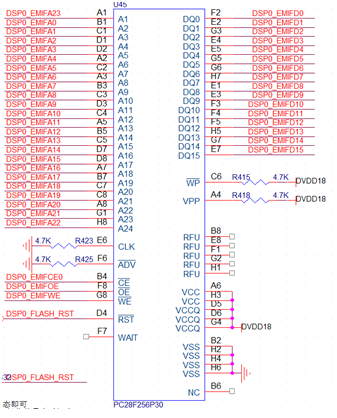 TMS320C6678: TMS320C6678 EMIF16 Asynchronous Memory Read 16 setup time and hold time ...