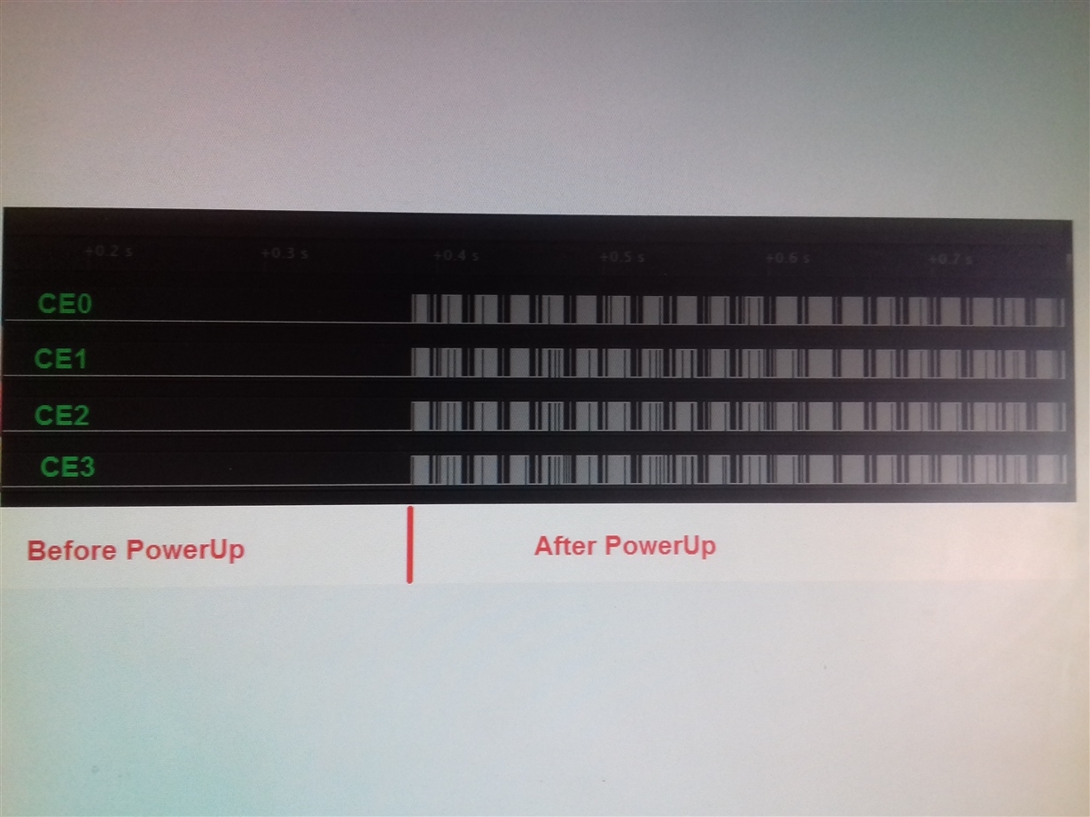 TMS320C6713B: 2nd Stage bootloader - TMS320c6713 - Processors forum - Processors - TI E2E ...