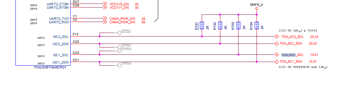 TDA2SX: How to use I2C both in LINUX and RTOS - Processors forum - Processors - TI E2E support ...