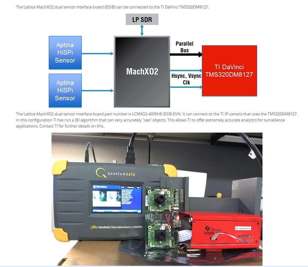 TI8127 lattice dual sensor - Processors forum - Processors - TI E2E ...