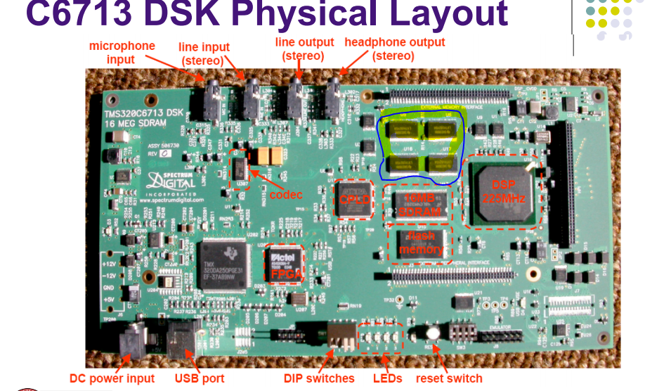 Tms320c6713b How Much Ram There On 6713 Dsk Processors Forum Processors Ti E2e Support