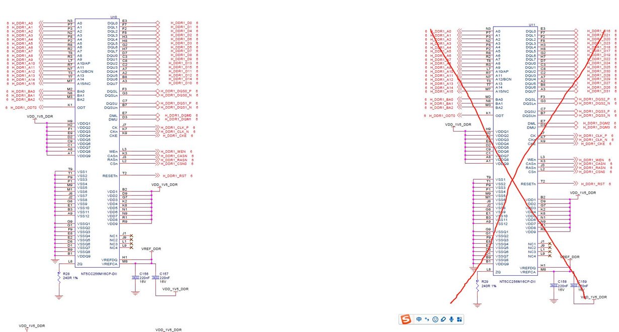 AM5708: AM5708 only for 16-bit ddr3 stop at kernel location - Processors forum - Processors - TI ...