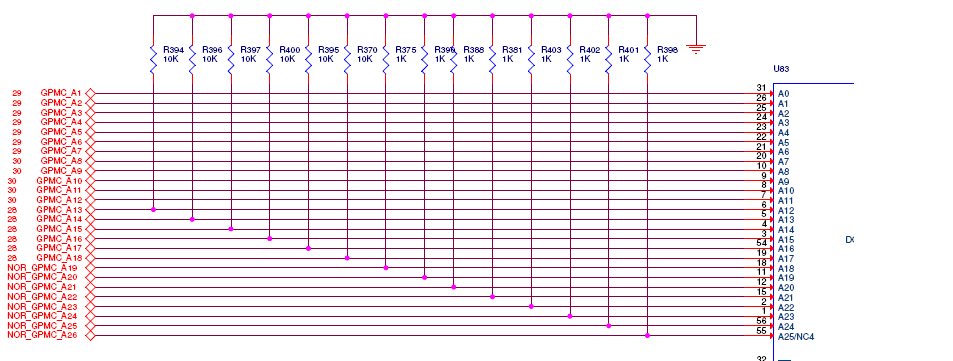 NOR_FLASH_UBOOT - Processors forum - Processors - TI E2E support forums