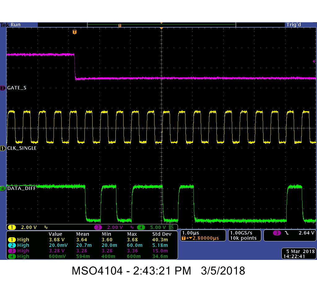 AM3358: McASP receive clock failure - Processors forum - Processors - TI E2E support forums