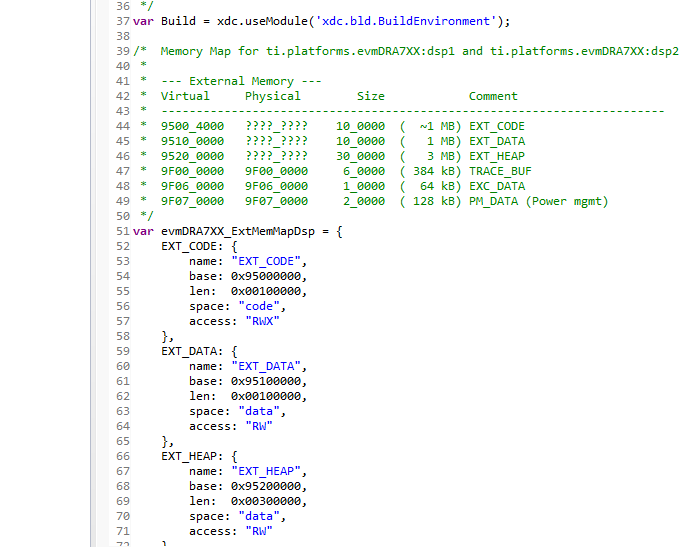 AM5718: How to understand DSP memory mapping？ - Processors forum ...