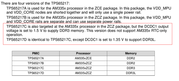 AM3354: TPS65217D support for RTC-only mode - Processors forum - Processors - TI E2E support forums