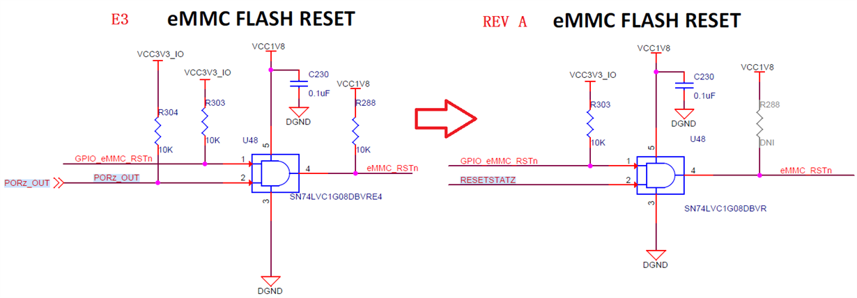 AM6548: eMMC reboot issue - Processors forum - Processors - TI E2E ...