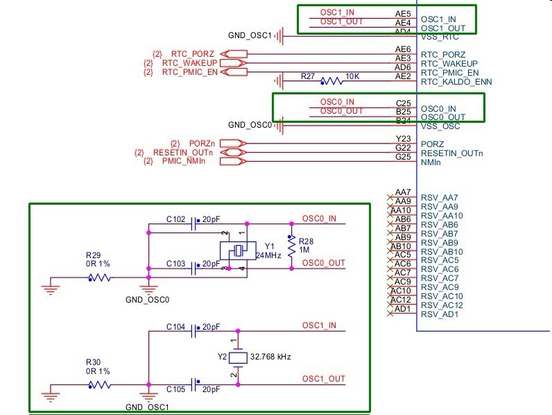 Am437x With Sgtl5000 Codec Processors Forum Processors Ti E2e Support Forums