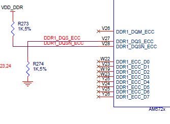 AM5716: DDR design questions - Processors forum - Processors - TI E2E support forums