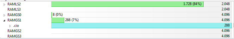 printf function not working with RAM Linker cmd file - Code Composer Studio forum - Code ...