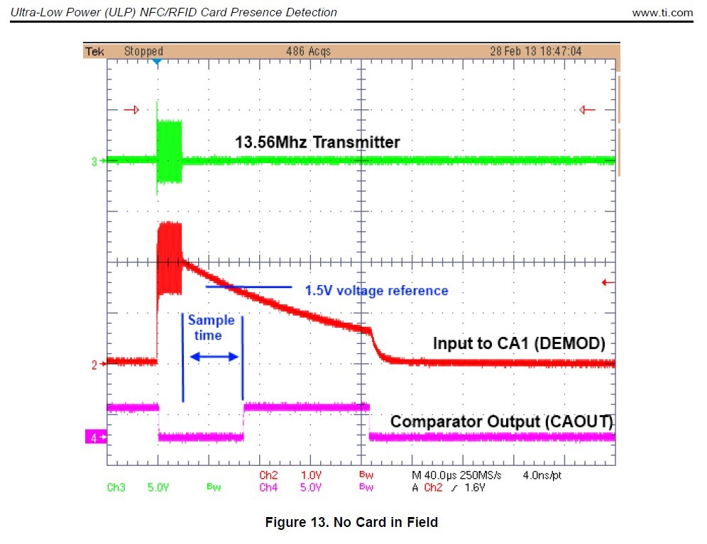 Ccstrf7970a Sloa184 Sample Code Facing Firmware Always Been In Default Isr Handler Code
