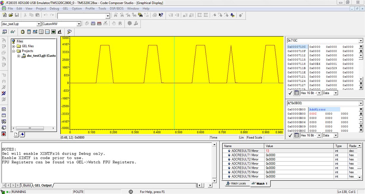 CCS/TMS320F28335: Plotting ADC Register values gives random output - Code Composer Studio forum ...