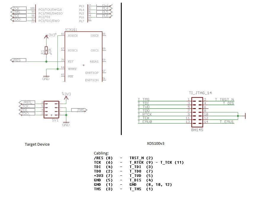 Ccstm4c129encpdt Scerrtestmeasure Error With Xds100v3 Emulator Arm Based Microcontrollers