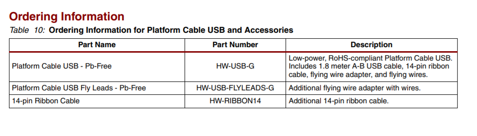 DLPD4X00KIT: FPGA JTAG header connection - DLP products forum - DLP®︎ ...