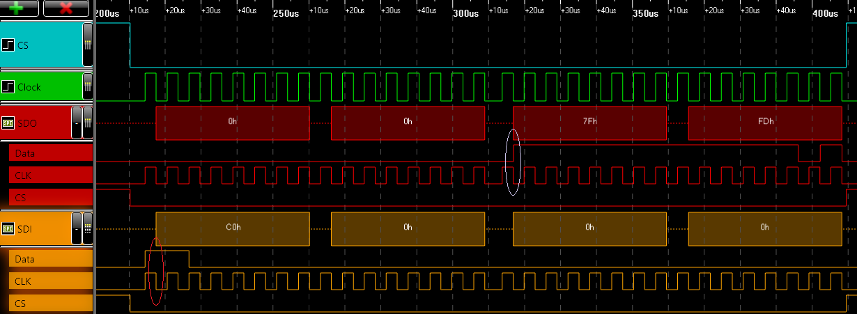 ADS8684: SPI communication issue - Data converters forum - Data ...