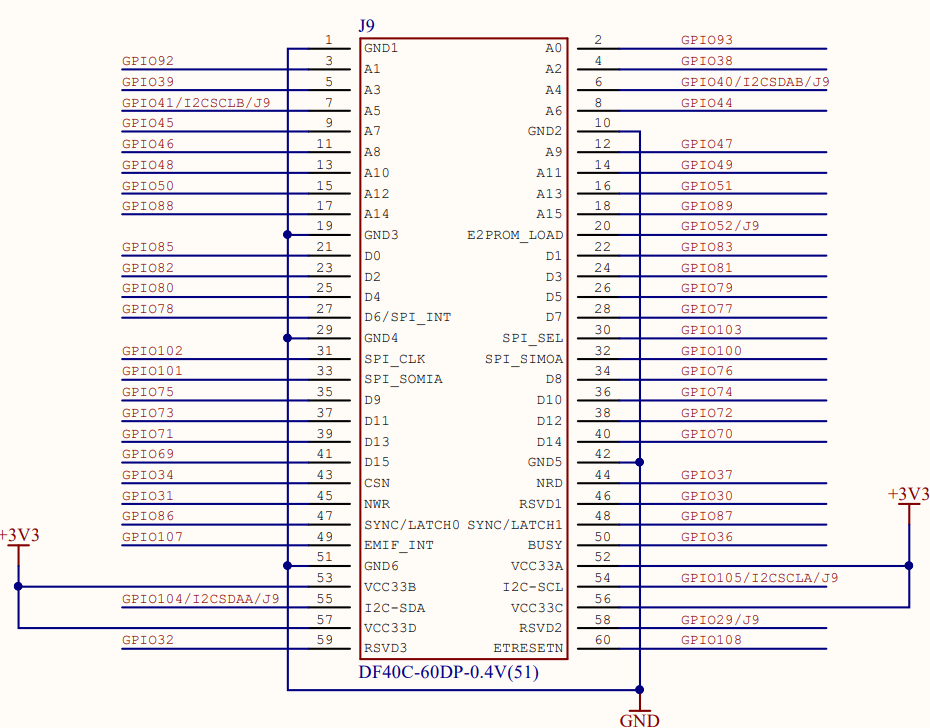 TMS320F28379D: How to add more RAM - C2000 microcontrollers forum - C2000™︎ microcontrollers ...