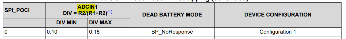 TPS65988: Fault Reporting GPIO and Boot from Flash - Power management forum - Power management ...