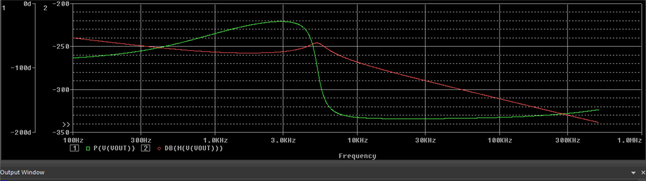 LM5157-Q1: PSpice Avg Model SEPIC simulation - Power management forum - Power management - TI ...