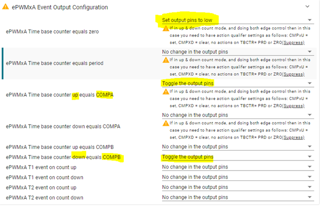 C2000ware Sysconfig Hrpwm And Hrcap Do Not Generate The Correct Code For Some Configurations
