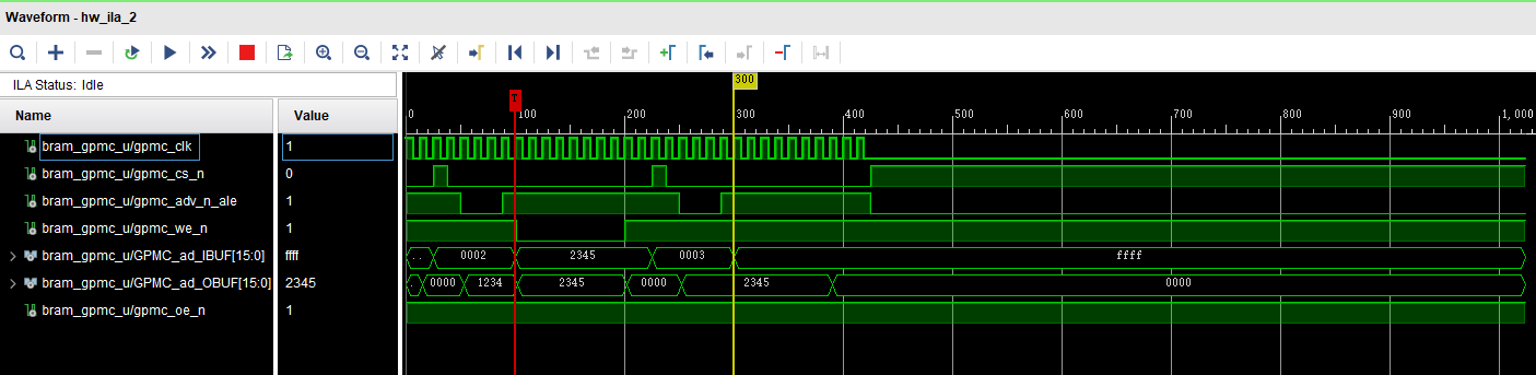 AM6442: Data loss problem occurs in communication between GPMC and FPGA - Processors forum ...