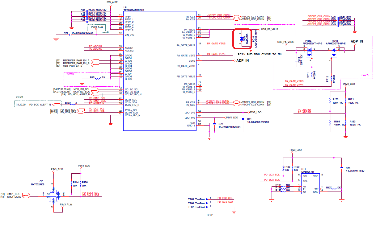 TPS65994AD: PA_VBUS damaged - Power management forum - Power management ...