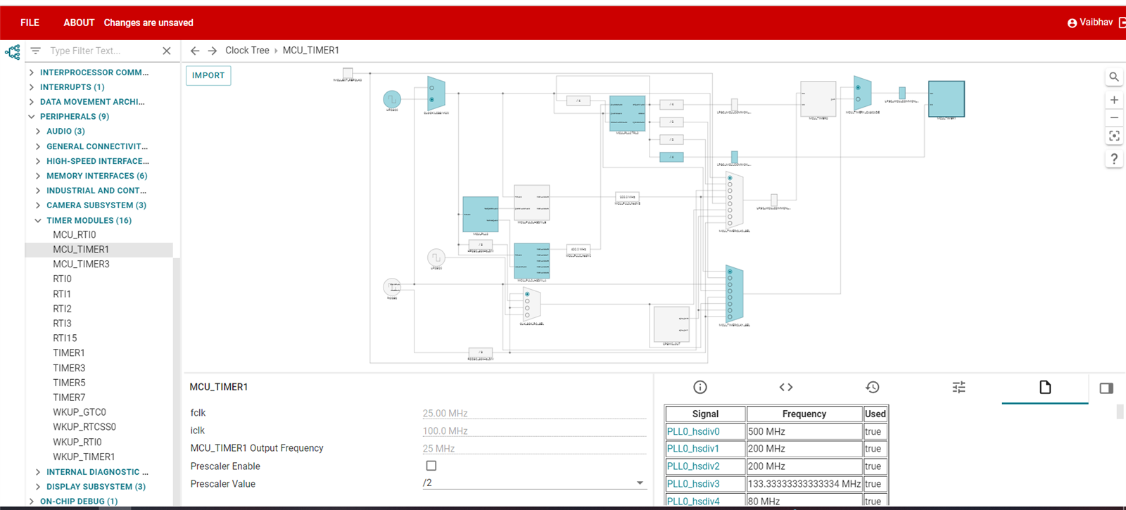Am62p Timer Frequency Processors Forum Processors Ti E2e Support Forums