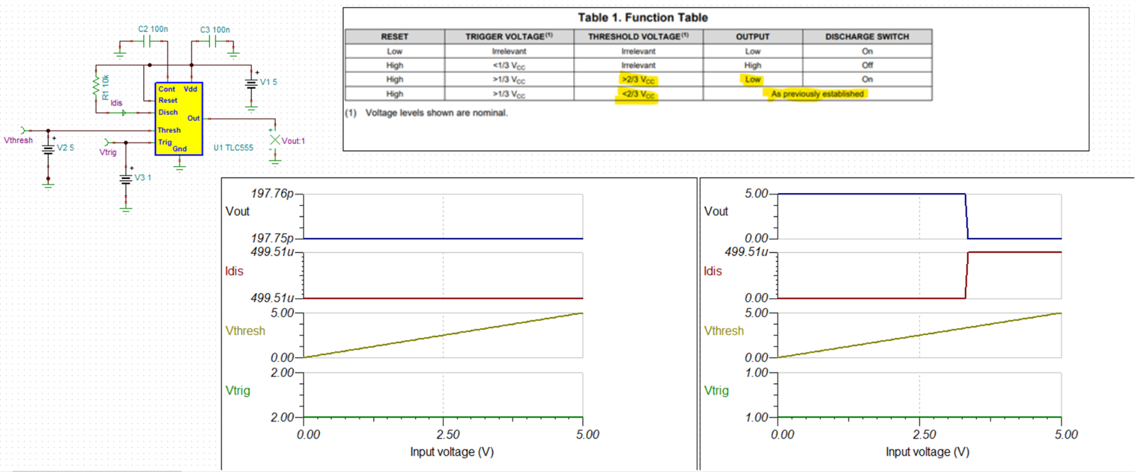 Tlc555 Q1 Output Condition During Start Up Clock And Timing Forum Clock And Timing Ti E2e