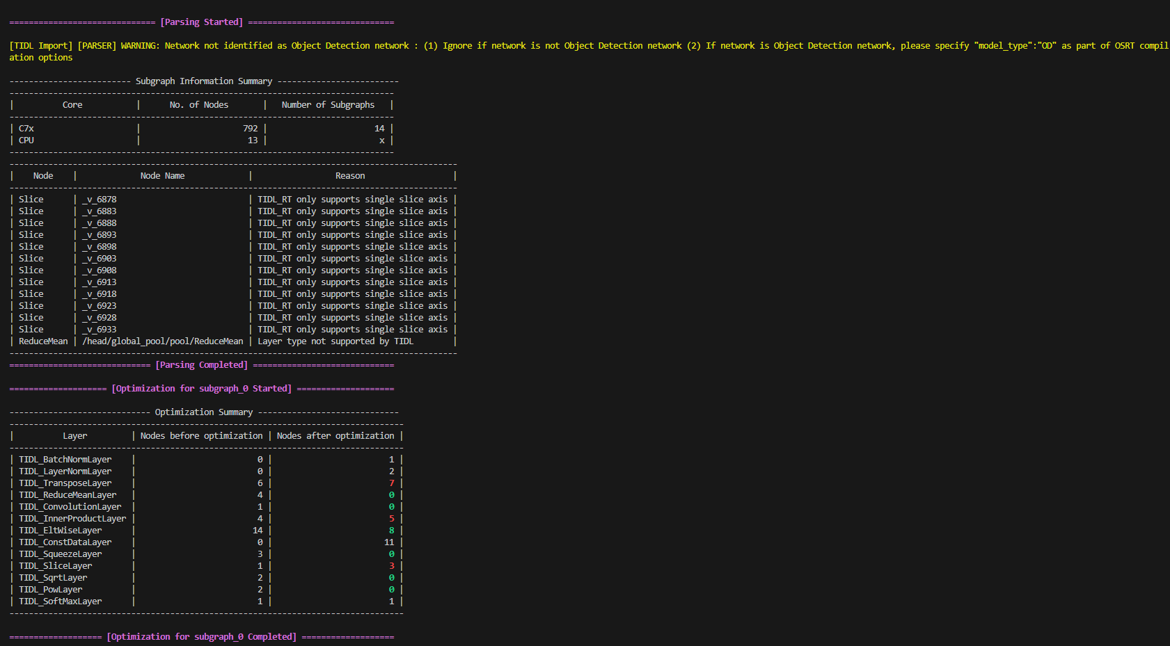Tda4al Q1 Tidl Dependency Issue In Swin Processors Forum 1385