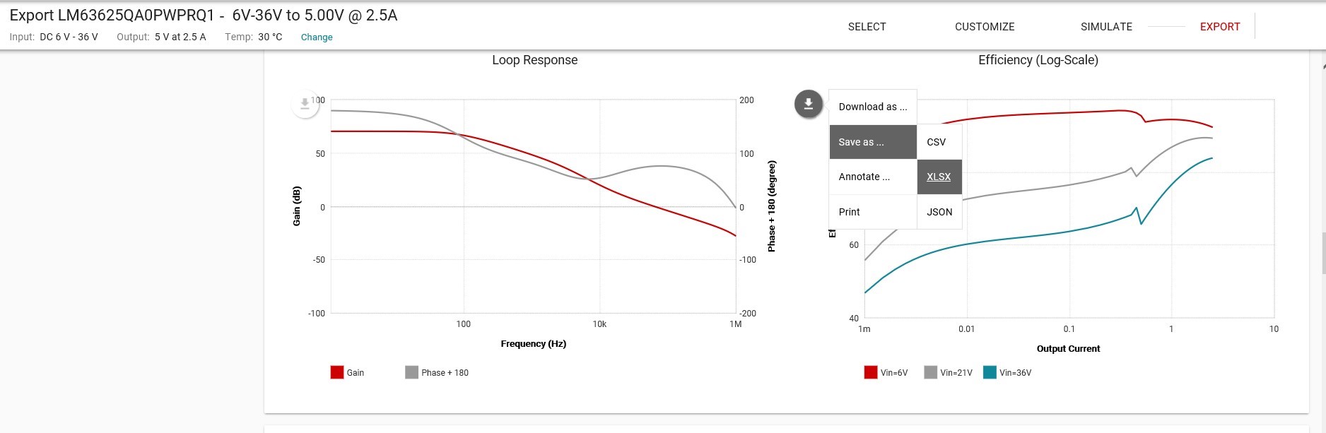 LM63625-Q1: How could we calculate PFM mode consumption current? - Power management forum ...