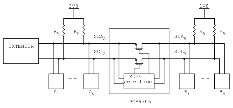 PCA9306-Q1: Voltage traslation between sides - Interface forum - Interface - TI E2E support forums