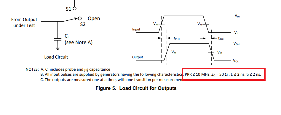 PCA9306: tPHL tPLH - Interface forum - Interface - TI E2E support forums