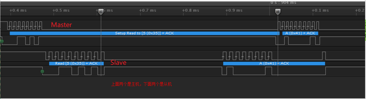 Ds90ub947 Q1 I2c Issue Interface Forum Interface Ti E2e Support Forums