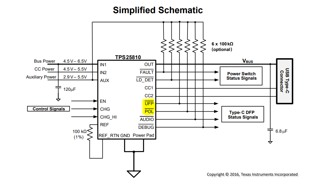 Tps25810 Orientation Control Not Working Interface Forum Interface Ti E2e Support Forums