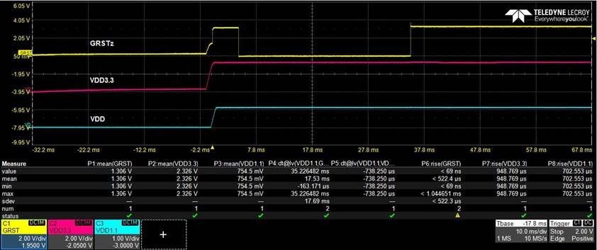 Tusb8041 Timing Diagram Confirmation Interface Forum Interface Ti E2e Support Forums