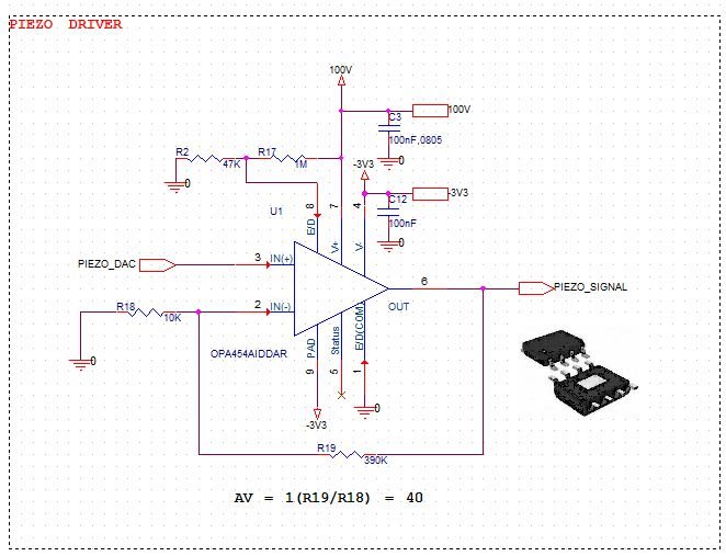 OPA454: Output of the OPA454 (Tina-Ti app) - Amplifiers forum - Amplifiers - TI E2E support forums