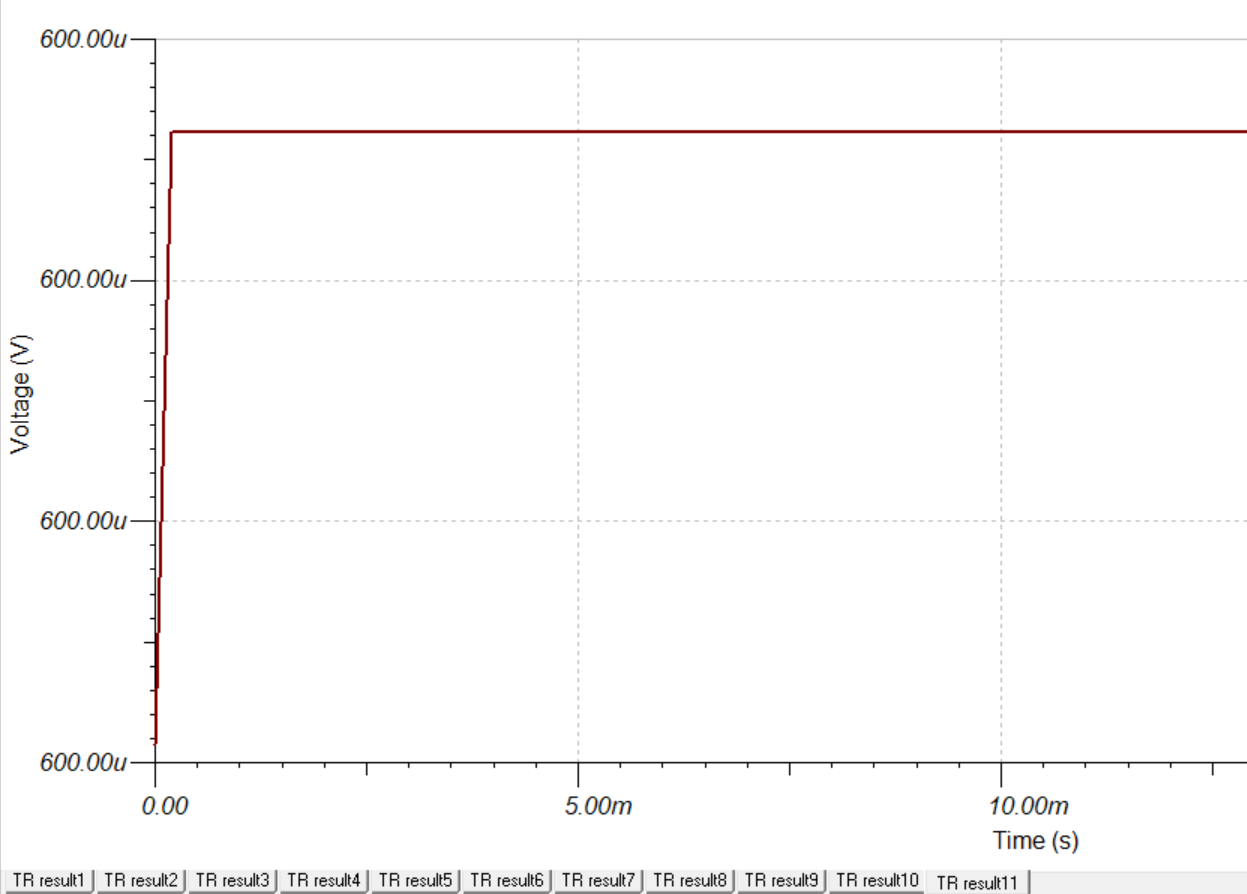 Tlv9062 Tina Offset Voltage Problem Amplifiers Forum Amplifiers Ti E2e Support Forums