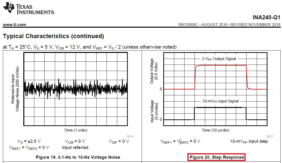 INA240-Q1: Step Response - Amplifiers forum - Amplifiers - TI E2E support forums