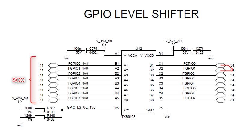 Txb0108 Output Voltage Uncertain Logic Forum Logic Ti E2e Support Forums