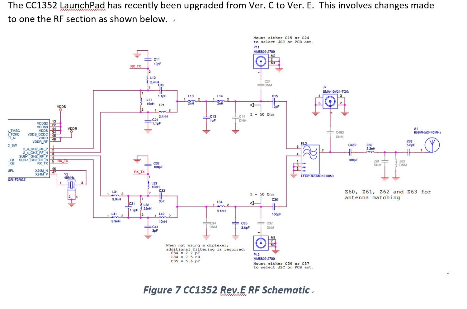 CCS / CC1352R： CC1352R different HW revision(Rev C and Rev D) whether impact Received ...