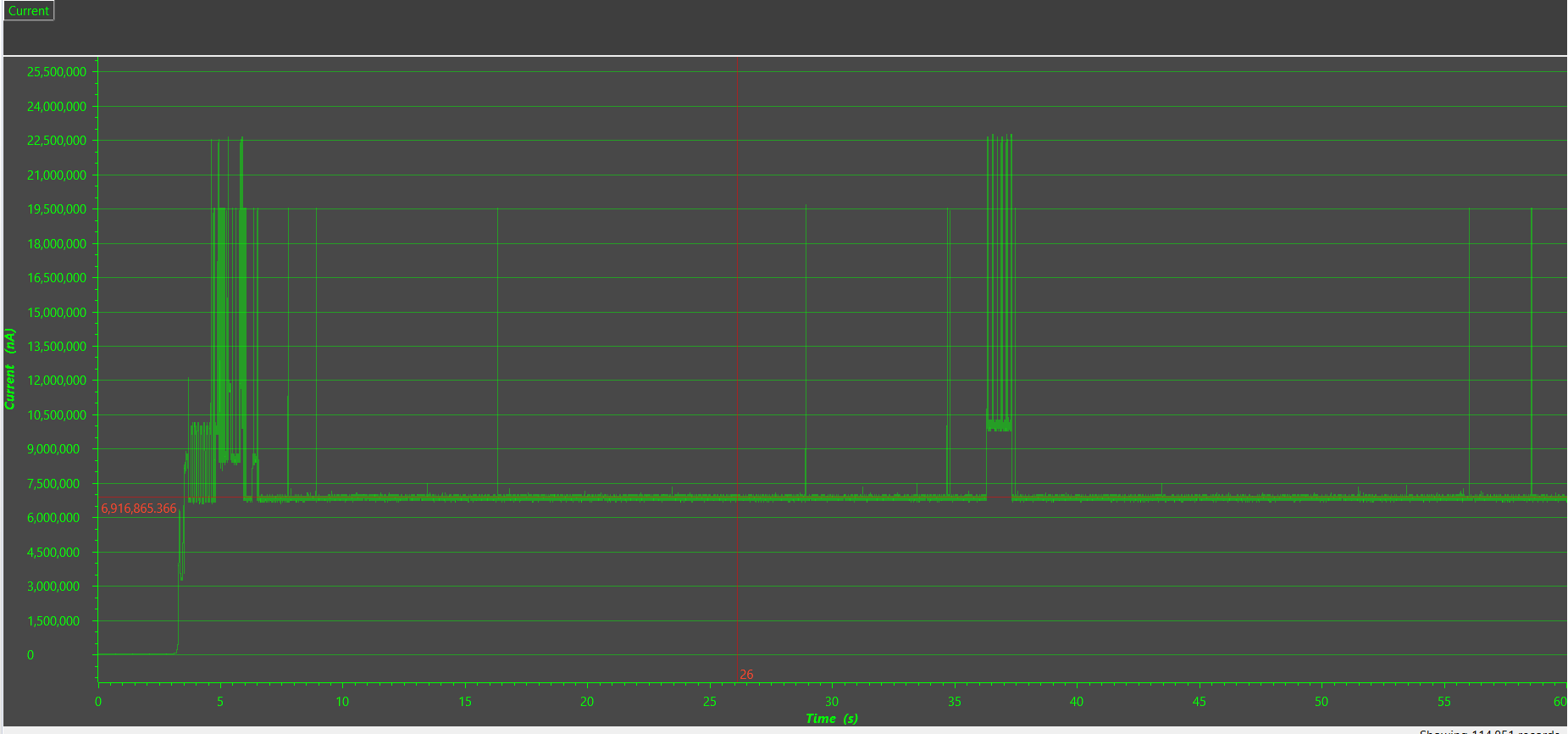 CC1350: CC26xx-web-demo power consumption - Sub-1 GHz forum - Sub-1 GHz ...