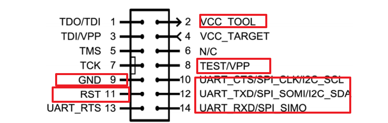 MSP430FR2433: how do we read TLV: device descriptor values and store them in RAM, and how to add ...