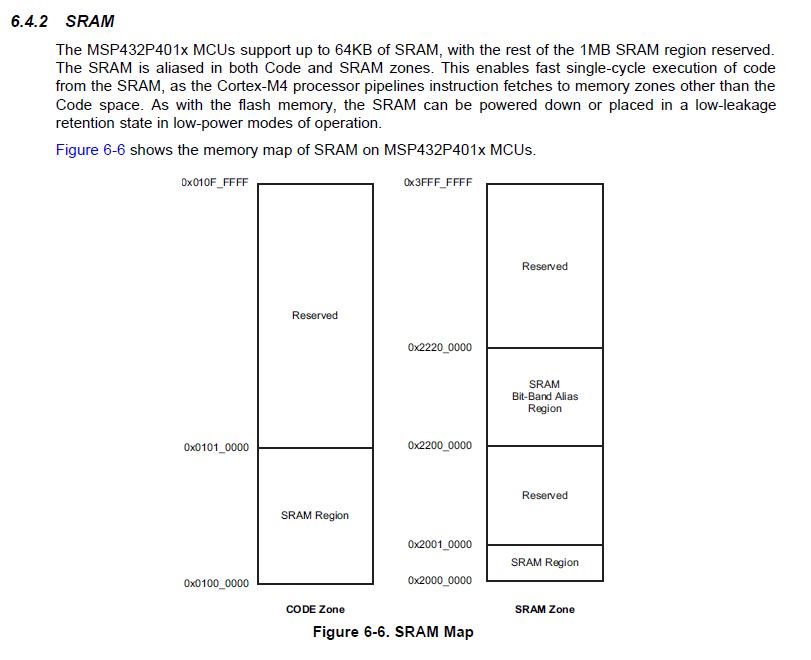 CCS/MSP-EXP432P401R: SRAM_CODE and SRAM_DATA - MSP low-power microcontroller forum - MSP low ...