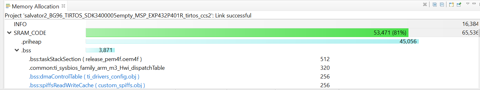 MSP432P401R: TI-RTOS Task's stack memory allocation. - MSP low-power microcontroller forum - MSP ...